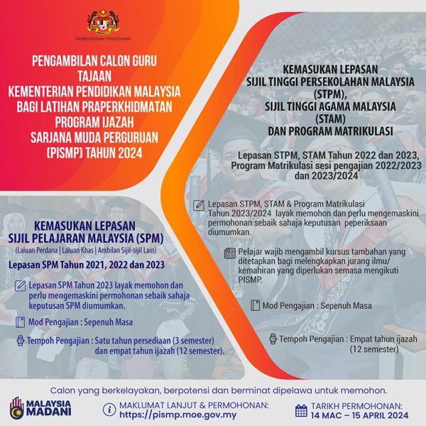 Cara Mohon PISMP 2024 Calon Guru Ambilan Lepasan SPM Tahun 2021, 2022 ...