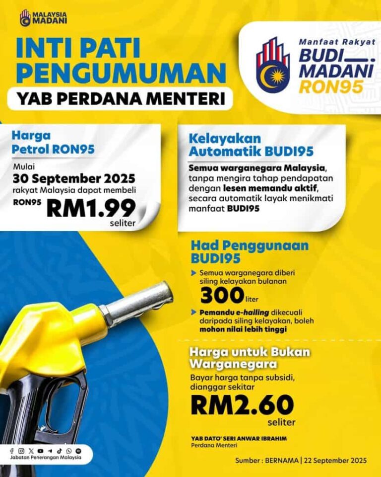 Cara Semakan Kelayakan Budi MADANI (BUDI95) | Semakan Online 2025